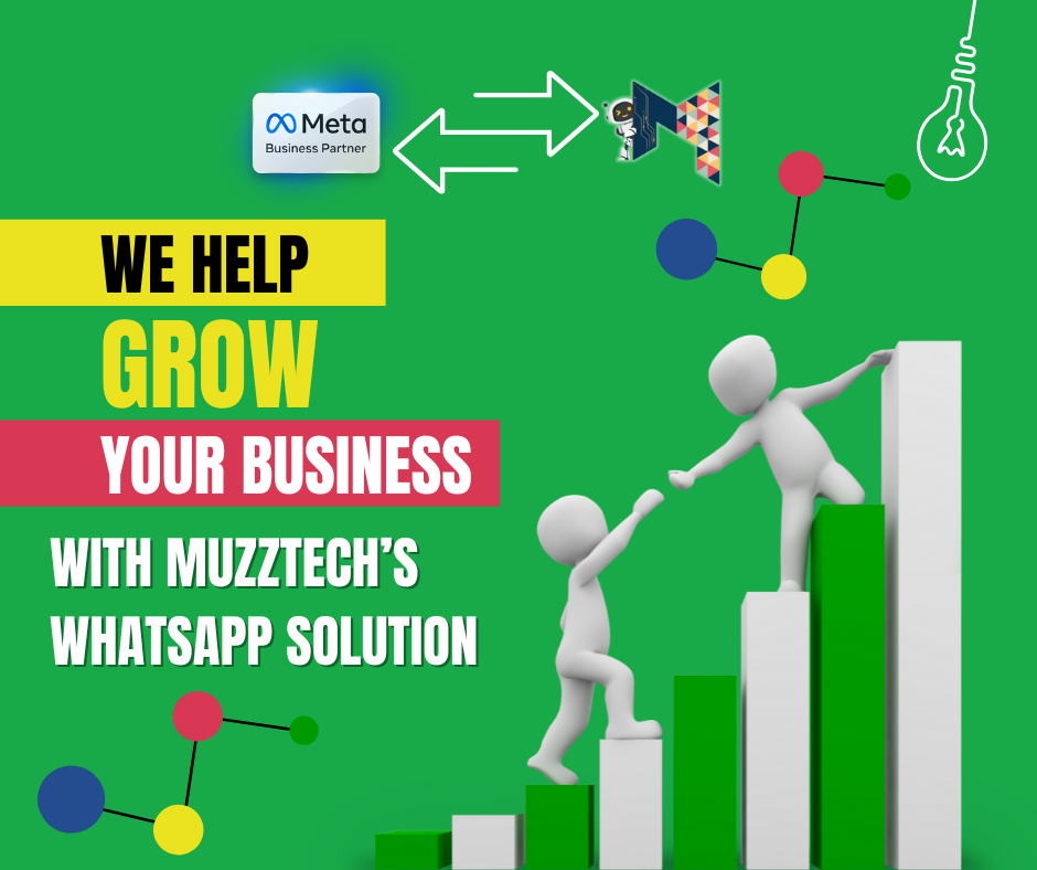 Muzztech SMS | WhatsApp Business API | IVR | RCS | Emails - WhatsApp Business API: Key Features ...